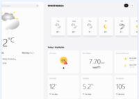 Weather website themes and Templates free download